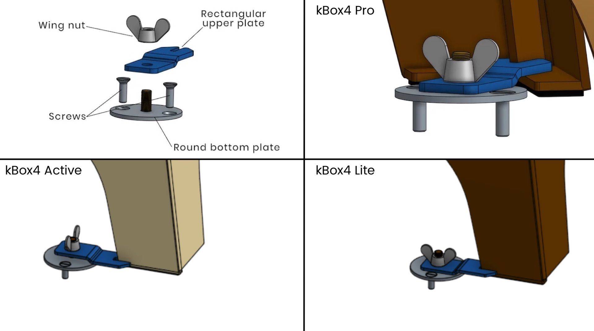 kBox Attachment Kit | Exxentric